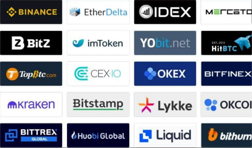 ᐈ Що таке лістинг криптовалюти? - Bulldog Exchange